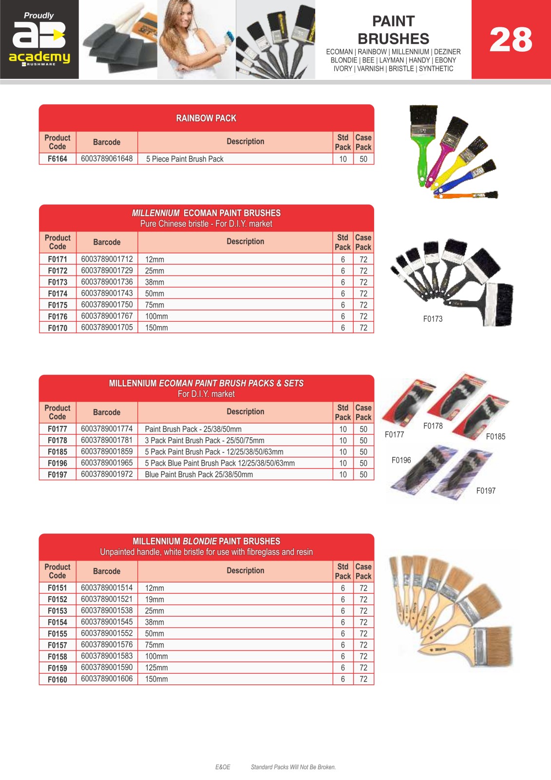 Barrets Building Supplies | Waterproofing & Tools